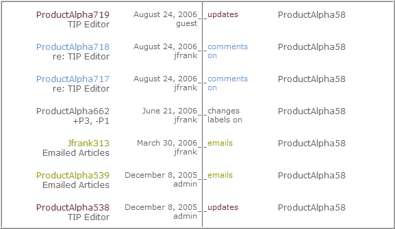 Audit Trail - Traction Software