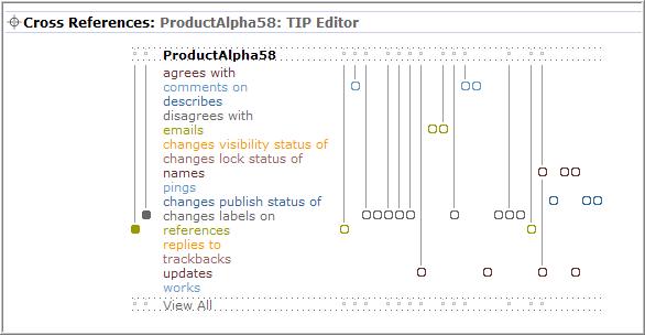 Audit Trail - Traction Software